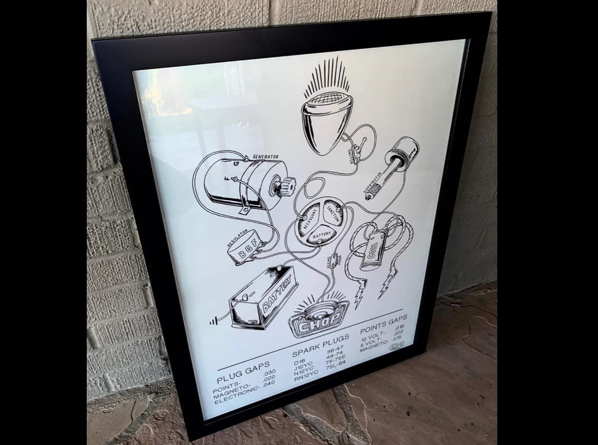 CHOP CHOPPER WIRING DIAGRAM POSTER – Chop Merchandise